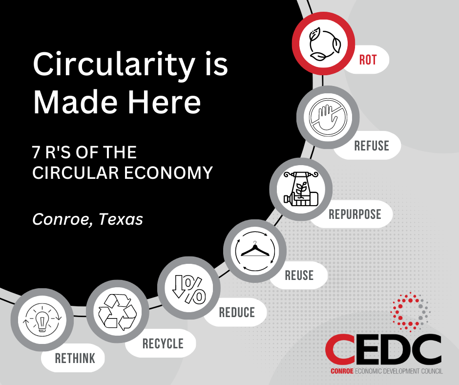 Rot Turns Organic Waste into Useful Nutrients in the Circular Economy